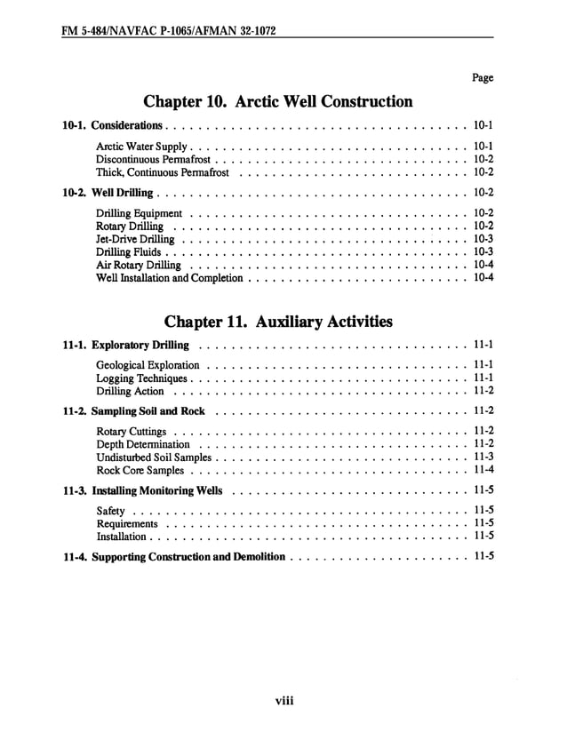 Well drilling-operations | PDF