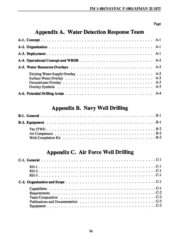 Well drilling-operations | PDF