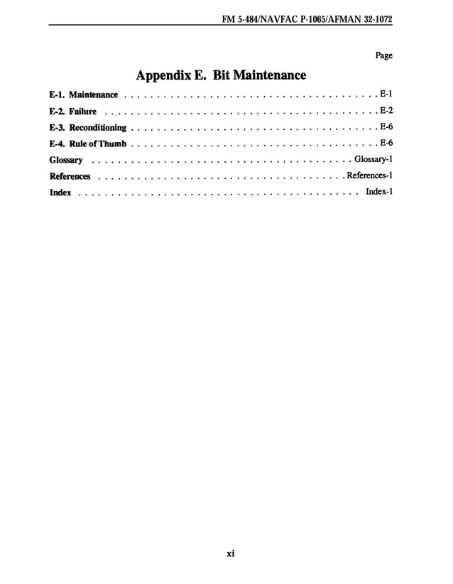 Well drilling-operations | PDF
