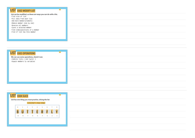 Well Grounded Python Coding - Revision 1 (Day 1 Handouts) | PPT