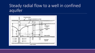 Well hydraulics | PPTX