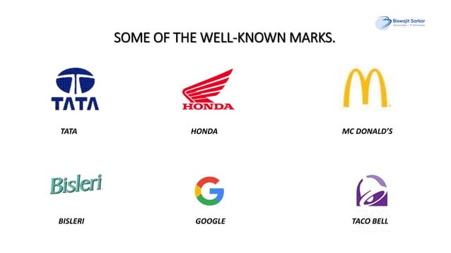 WELL-KNOWN TRADEMARKS | PPTX | Business | Business and Finance