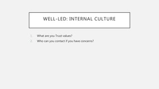 Well led | PPT