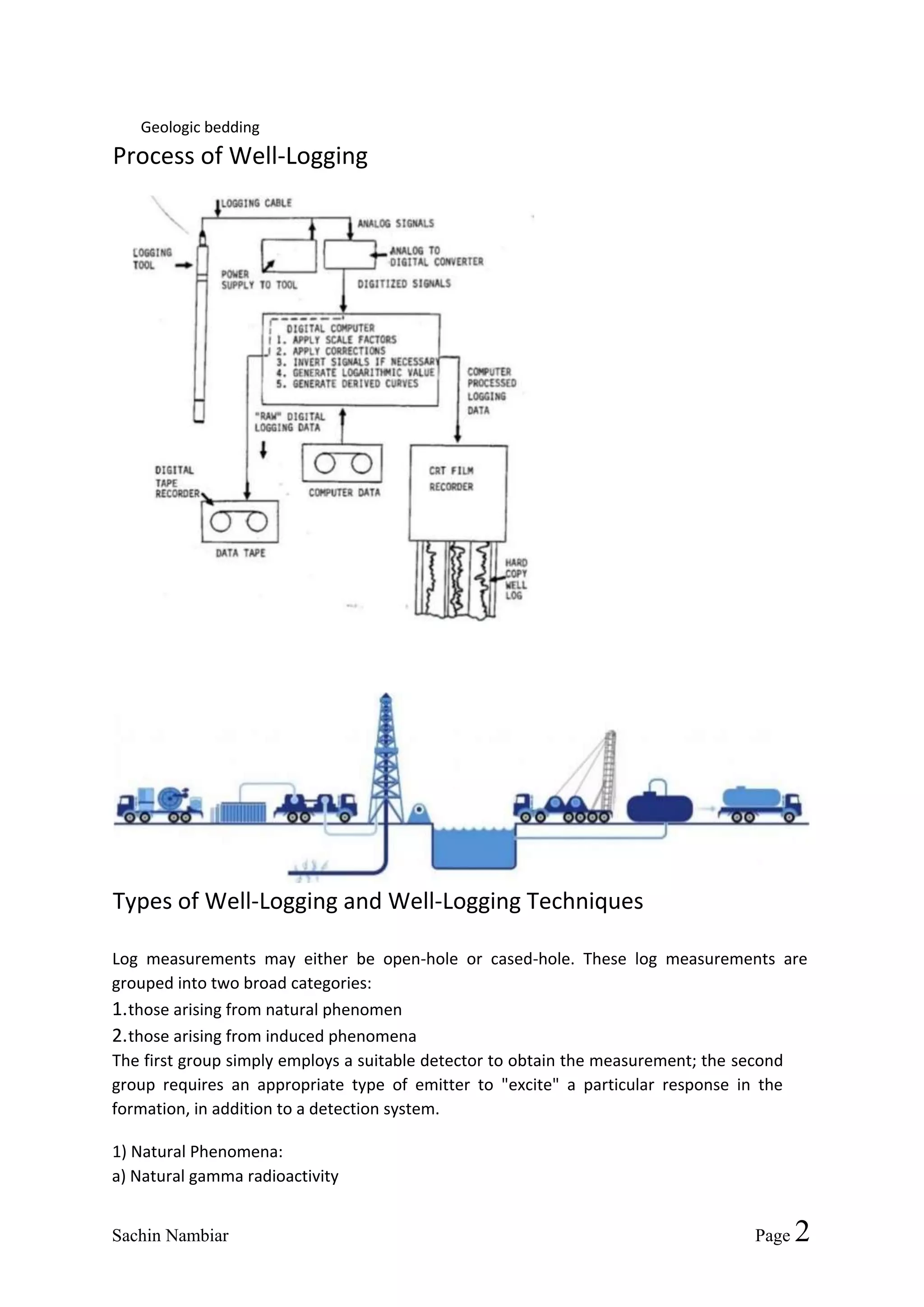 well-logging-70544856.docx