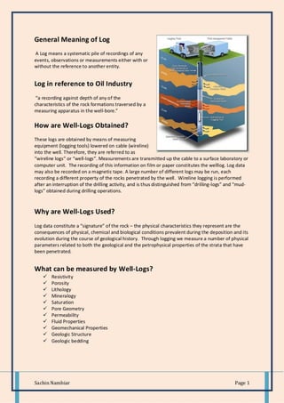 well-logging-70544856.pdf