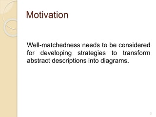 Well-matchedness in Euler Diagram | PPTX | Geography | Science