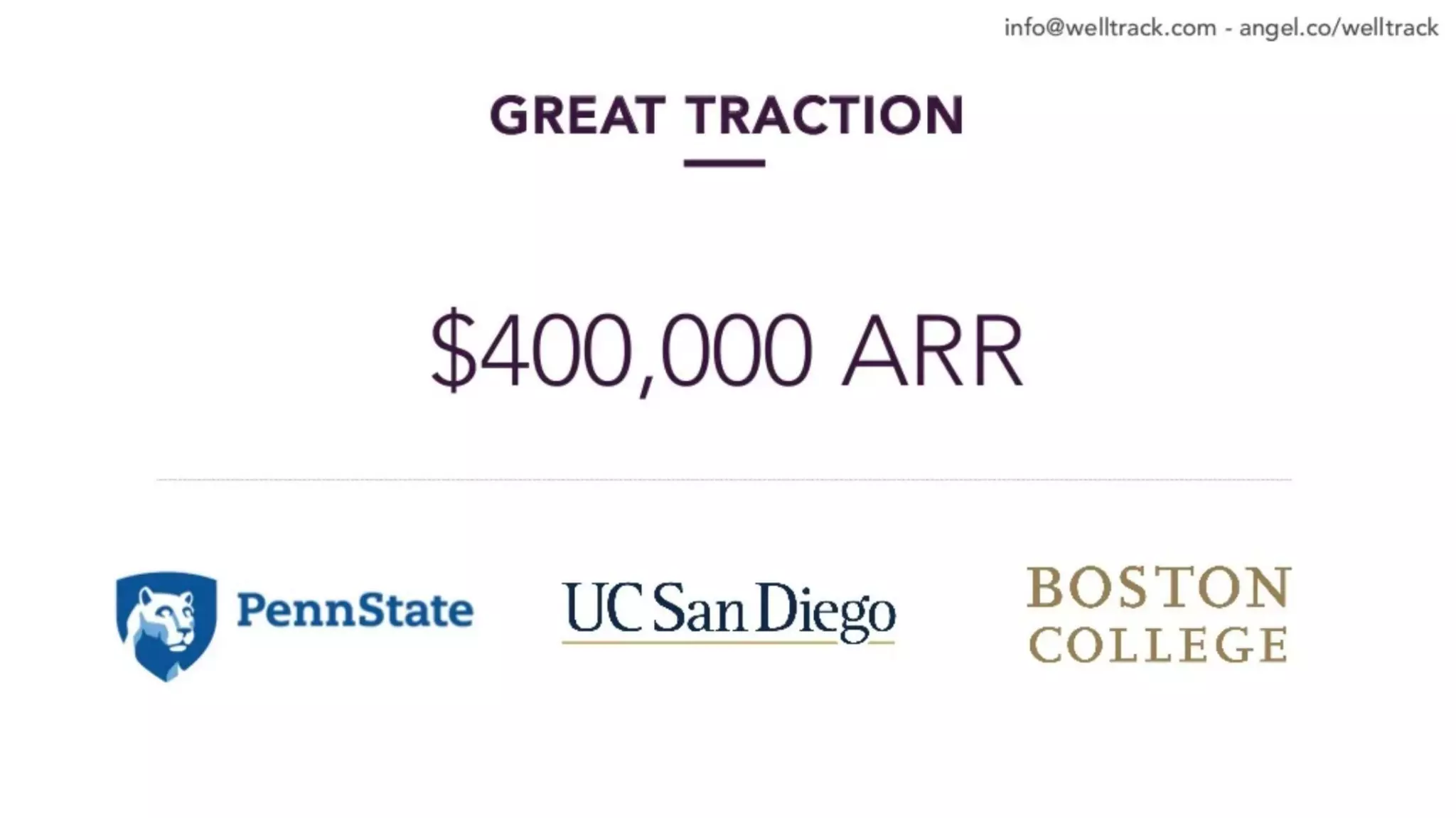 Well Track Pitch Deck | PDF | Track and Field | Sports