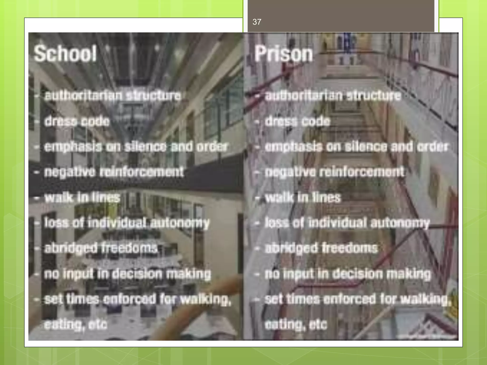 Well440 american compulsory schooling | PPTX