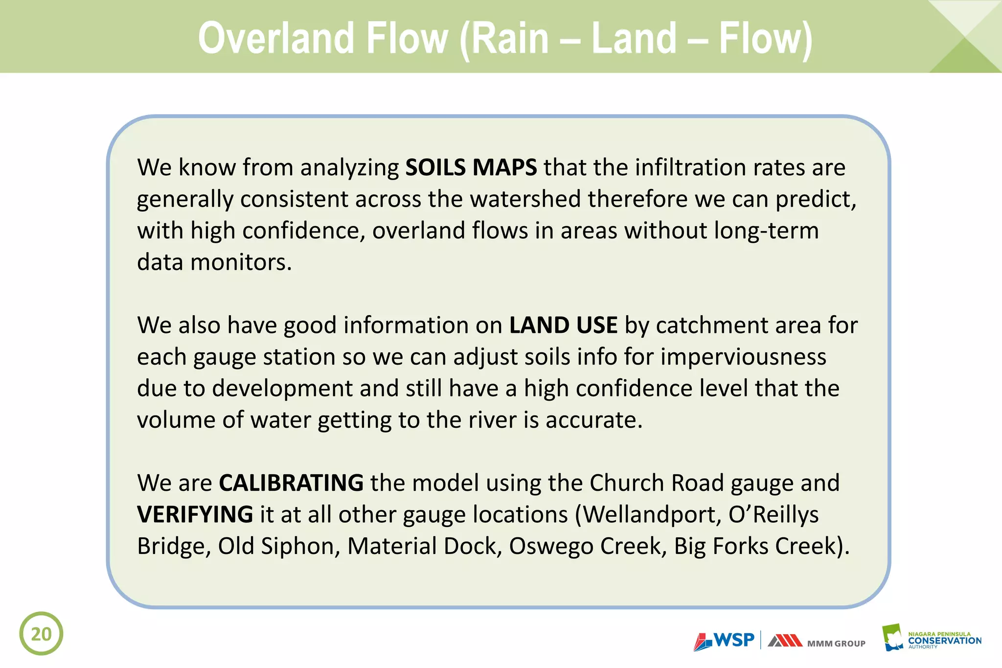Welland River Floodplain Mapping - Round 2 Public Information ...
