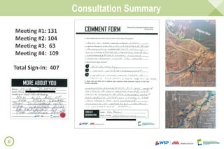 Welland River Floodplain Mapping - Round 2 Public Information ...