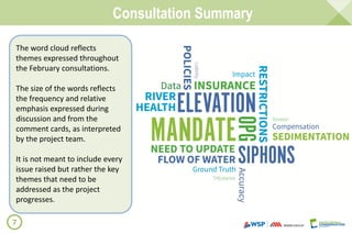 Welland River Floodplain Mapping - Round 2 Public Information ...