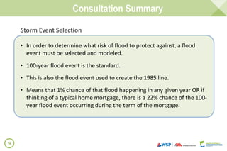 Welland River Floodplain Mapping - Round 2 Public Information ...