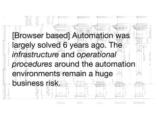 Is your Automation Infrastructure ‘Well Architected’? | PDF