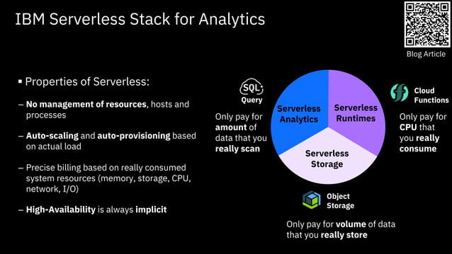 IBM Cloud Day January 2021 - A well architected data lake | PPT