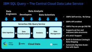 IBM Cloud Day January 2021 - A well architected data lake | PPT