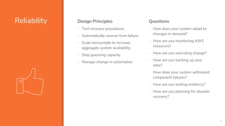 AWS Well Architected Framework | PPTX