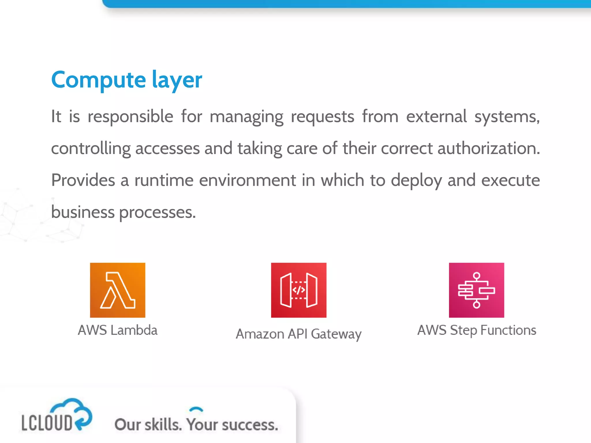 Well architected tool - Serverless and Machine Learning Lens | PPT