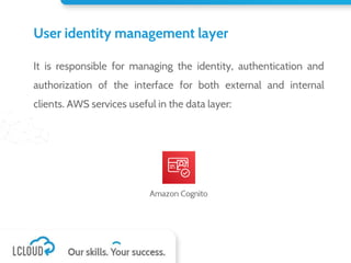 Well architected tool - Serverless and Machine Learning Lens | PPT