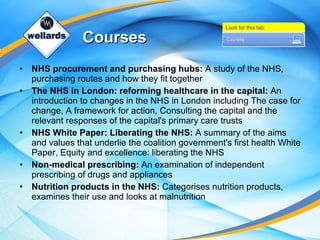 Introduction to Wellards | PPT