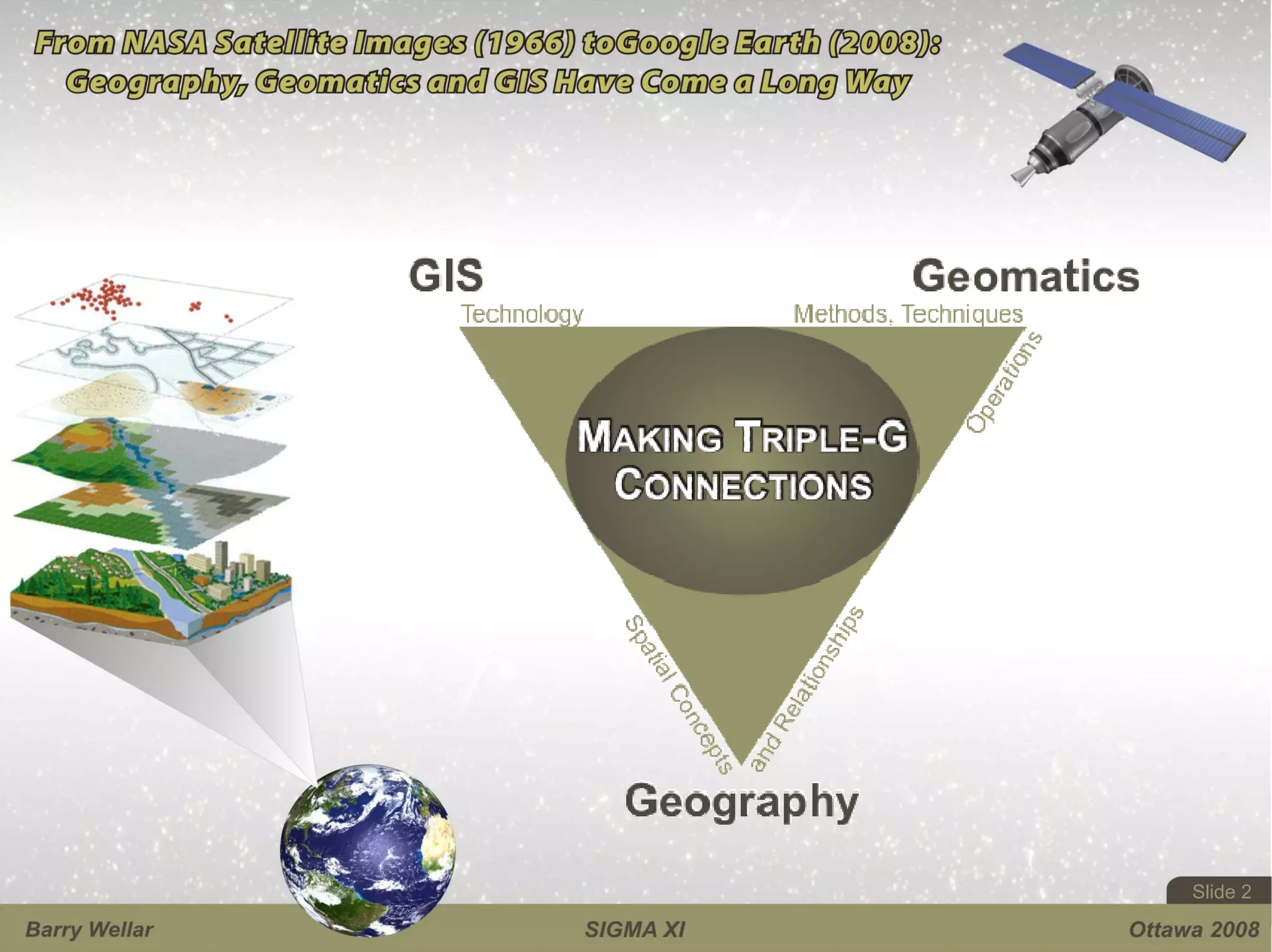 From NASA Satellite Images (1966) to | PPT