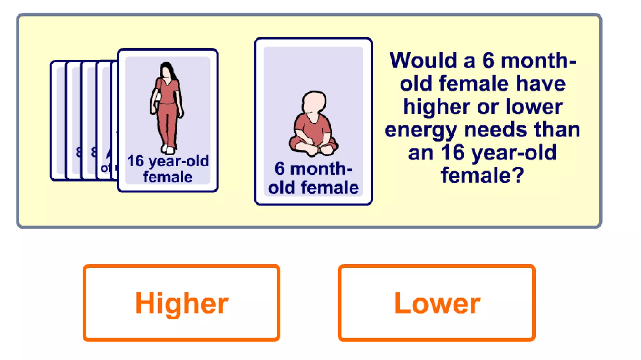 PHYSICAL EDUCATION 11 - Diet and Nutrition | PDF