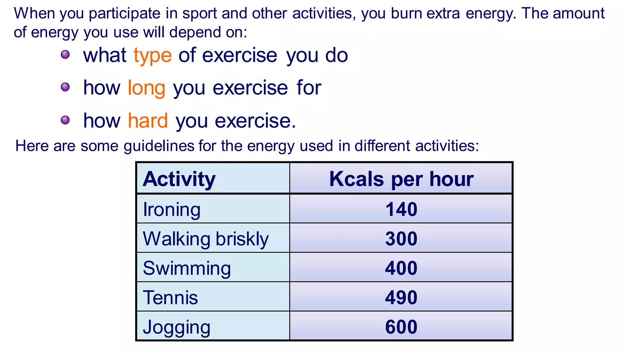 PHYSICAL EDUCATION 11 - Diet and Nutrition | PDF