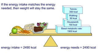 PHYSICAL EDUCATION 11 - Diet and Nutrition | PDF