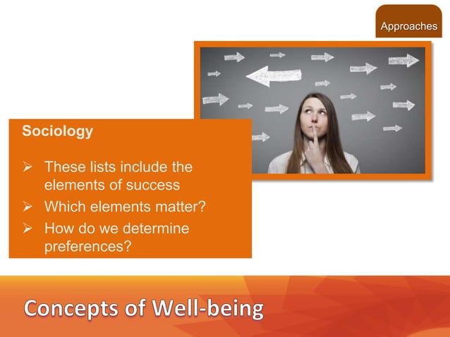 Happiness and Well-being | PPTX