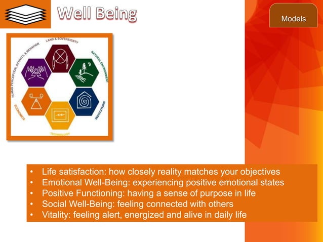 Happiness and Well-being | PPTX