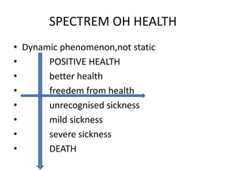 concept of Well being | PPTX