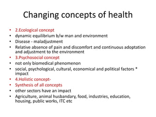 concept of Well being | PPTX