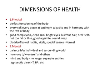 concept of Well being | PPTX