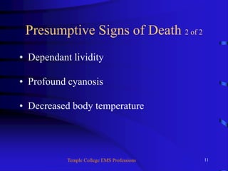 Well Being of the nursing community .ppt