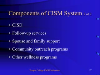 Well Being of the nursing community .ppt