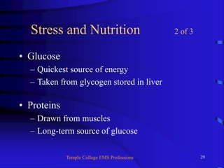 Well Being of the nursing community .ppt