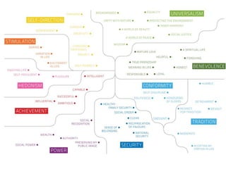 Wellbeing and global citizenship | PPTX