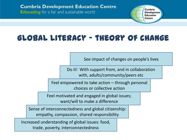 Wellbeing and global citizenship | PPTX