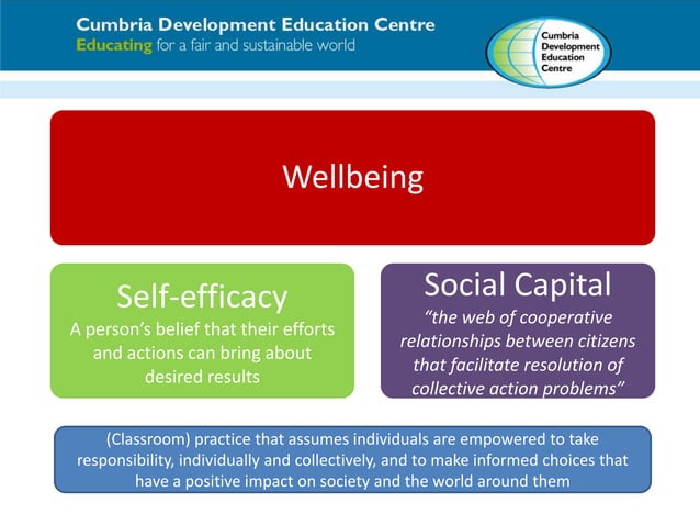 Wellbeing and global citizenship | PPTX