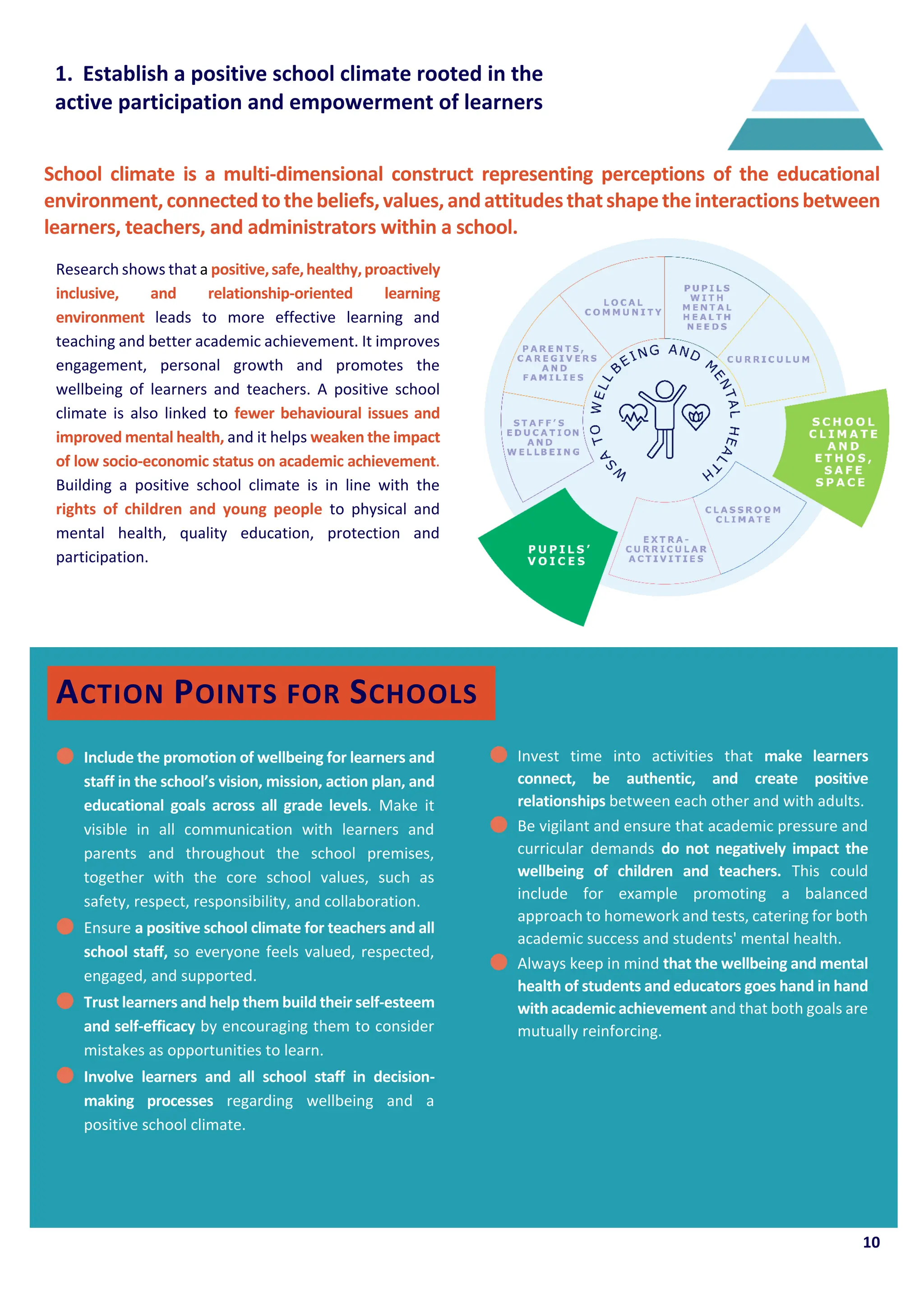 wellbeing and mental health at school.pdf