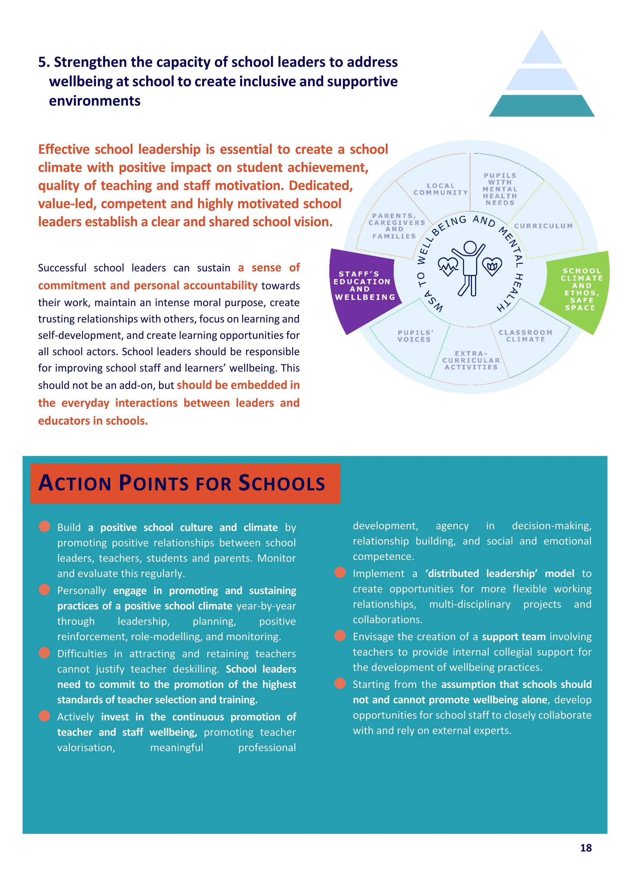 wellbeing and mental health at school.pdf