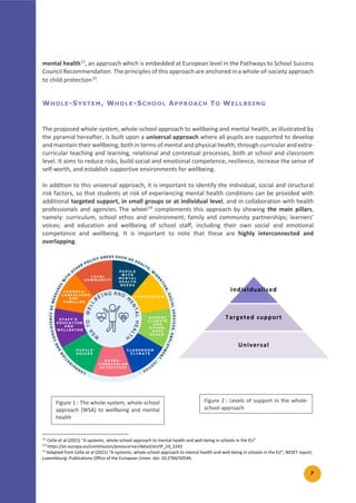 wellbeing and mental health at school.pdf