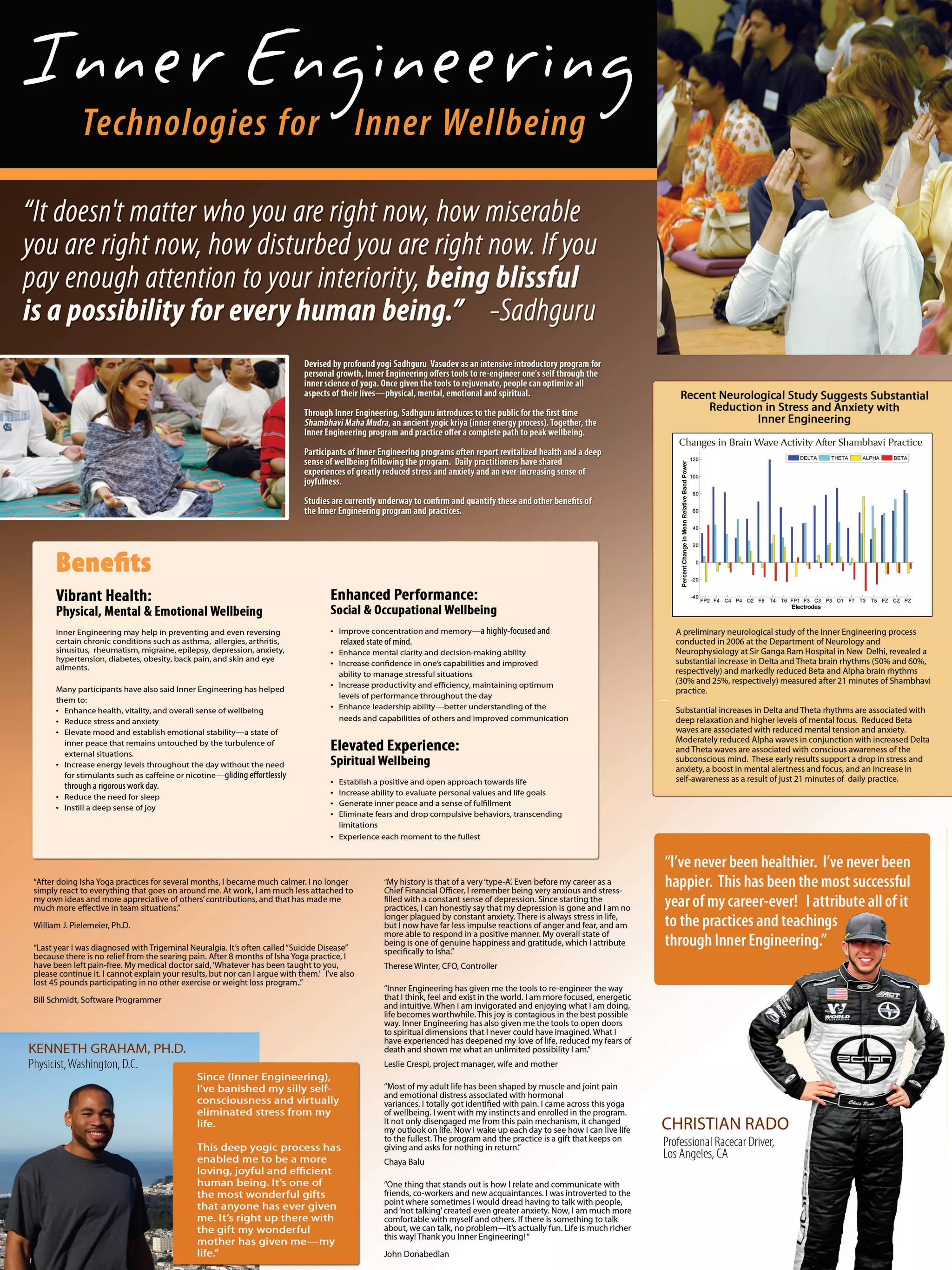 Inner Engineering - technologies for wellbeing | PDF