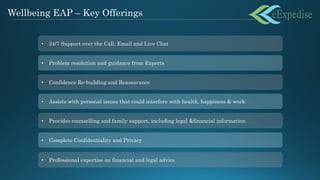 Wellbeing- Employee Assistance Program (EAP)_eExpedise | PDF
