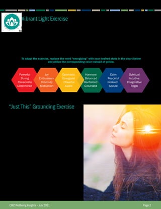 Wellbeing Insights July 2021 | PDF