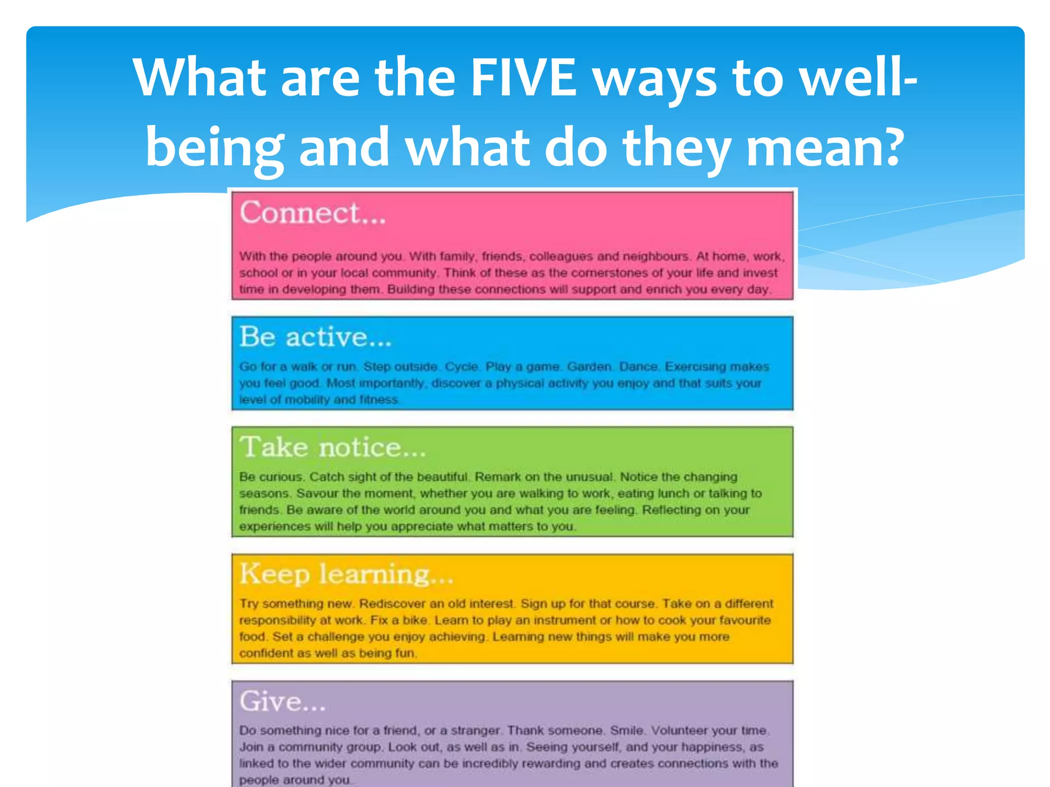 Understanding Personal & Social Wellbeing | PPTX