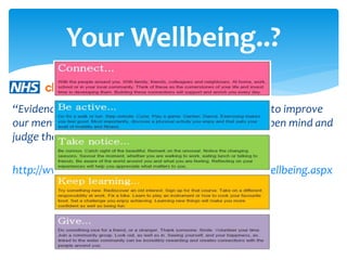 Understanding Personal & Social Wellbeing | PPTX