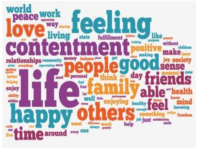 Understanding Personal & Social Wellbeing