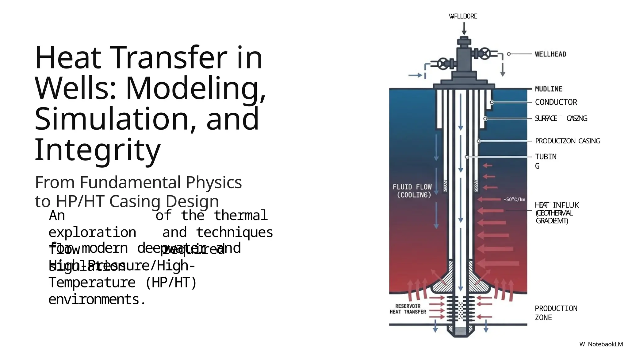 Wellbore_Heat_Transfer_Simulation_And_Integrity.pptx