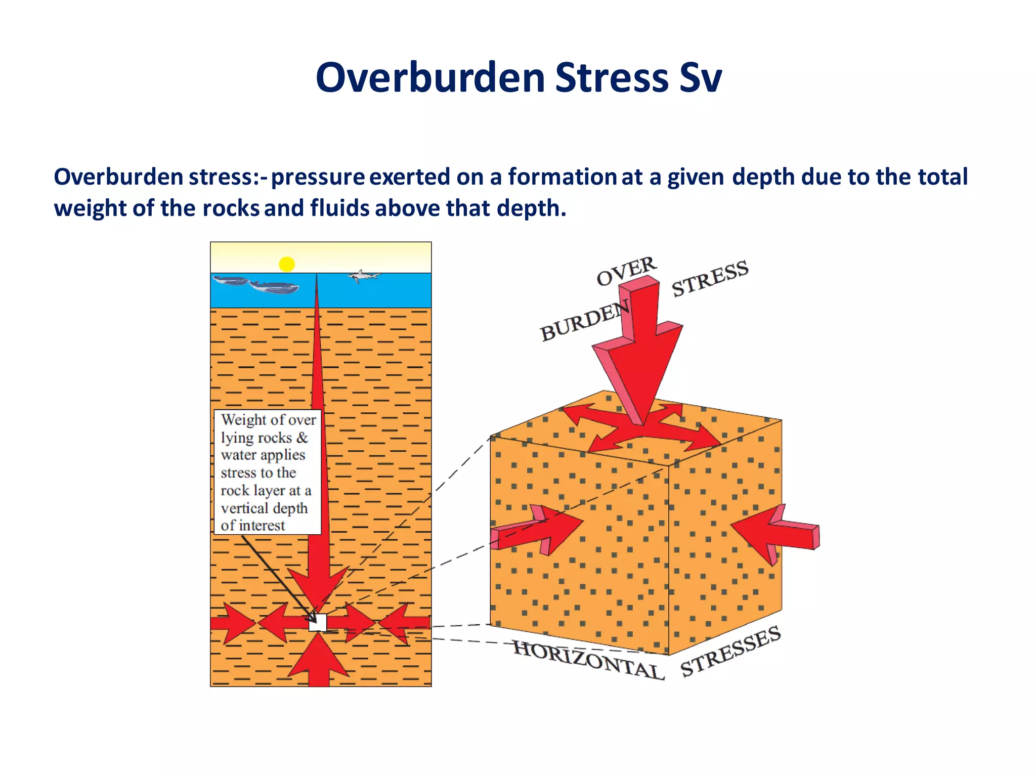Wellbore Stability-Amoco.pdf