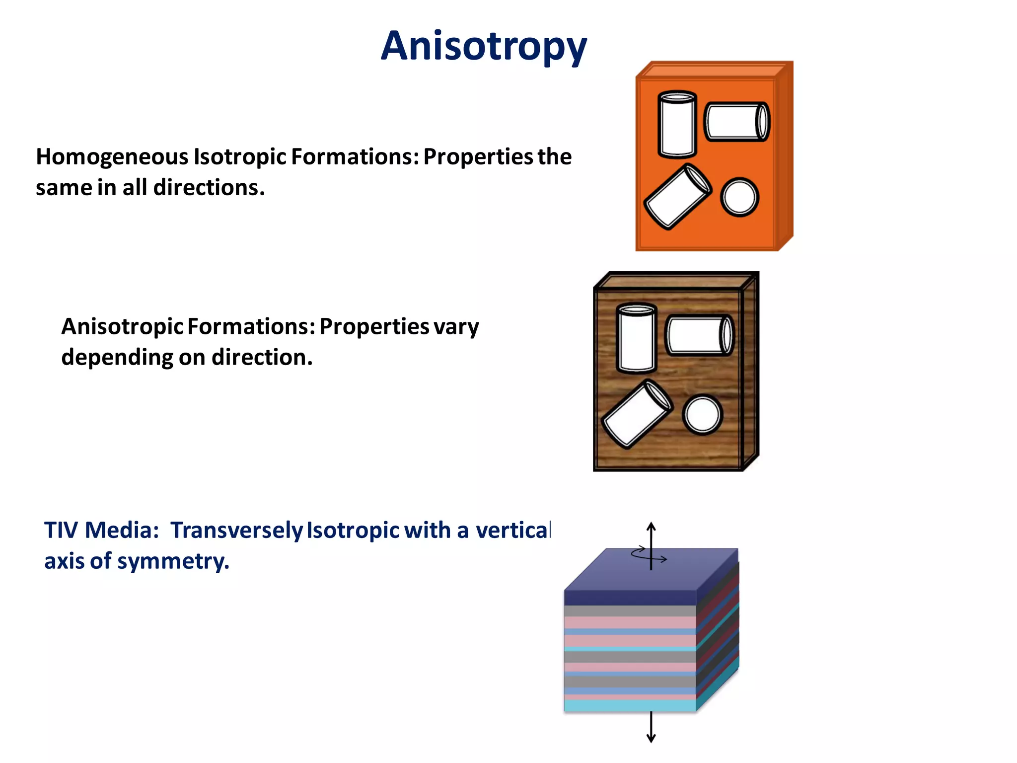Wellbore Stability-Amoco.pdf